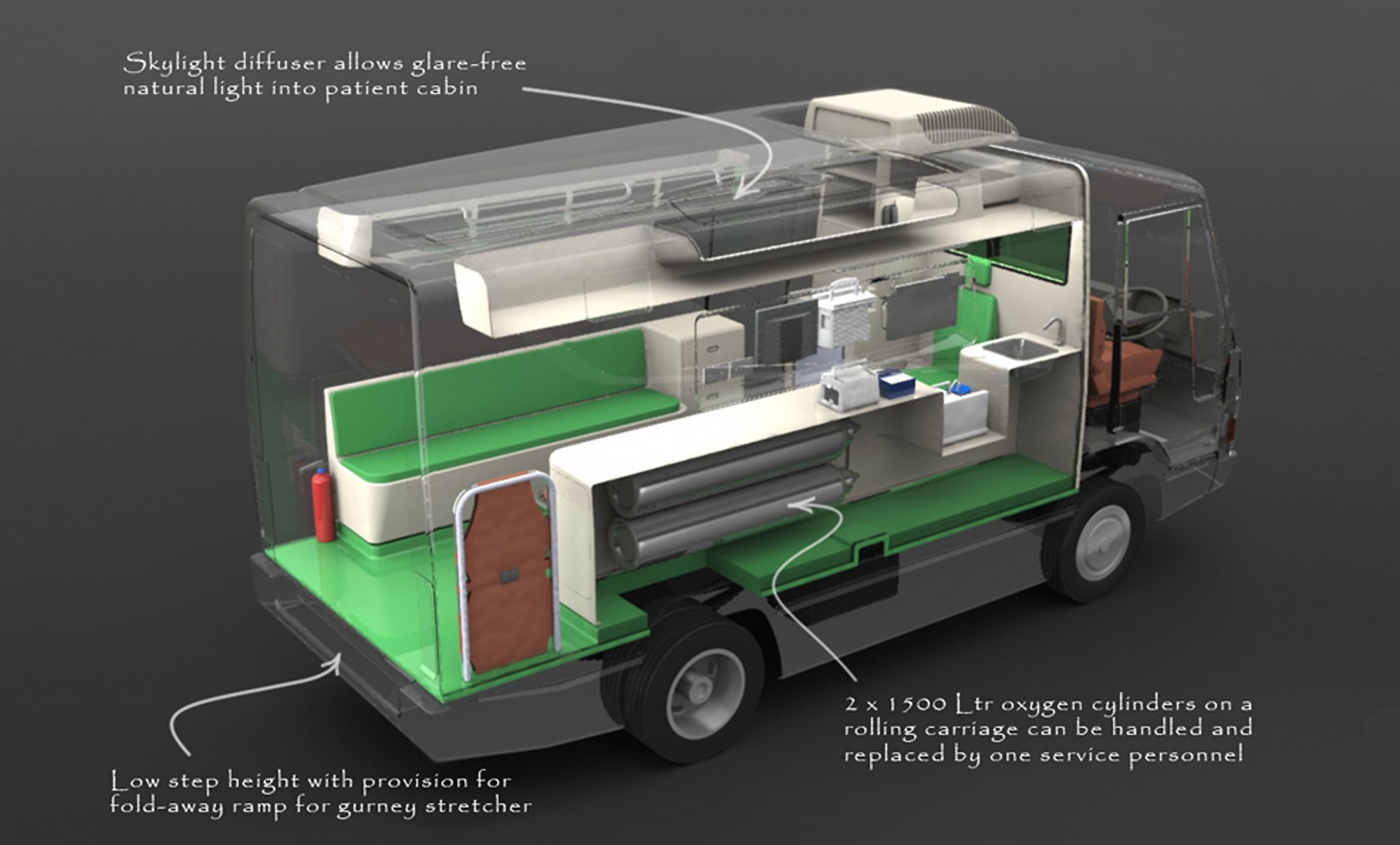 ALS – Ambulance – Mozaic Design