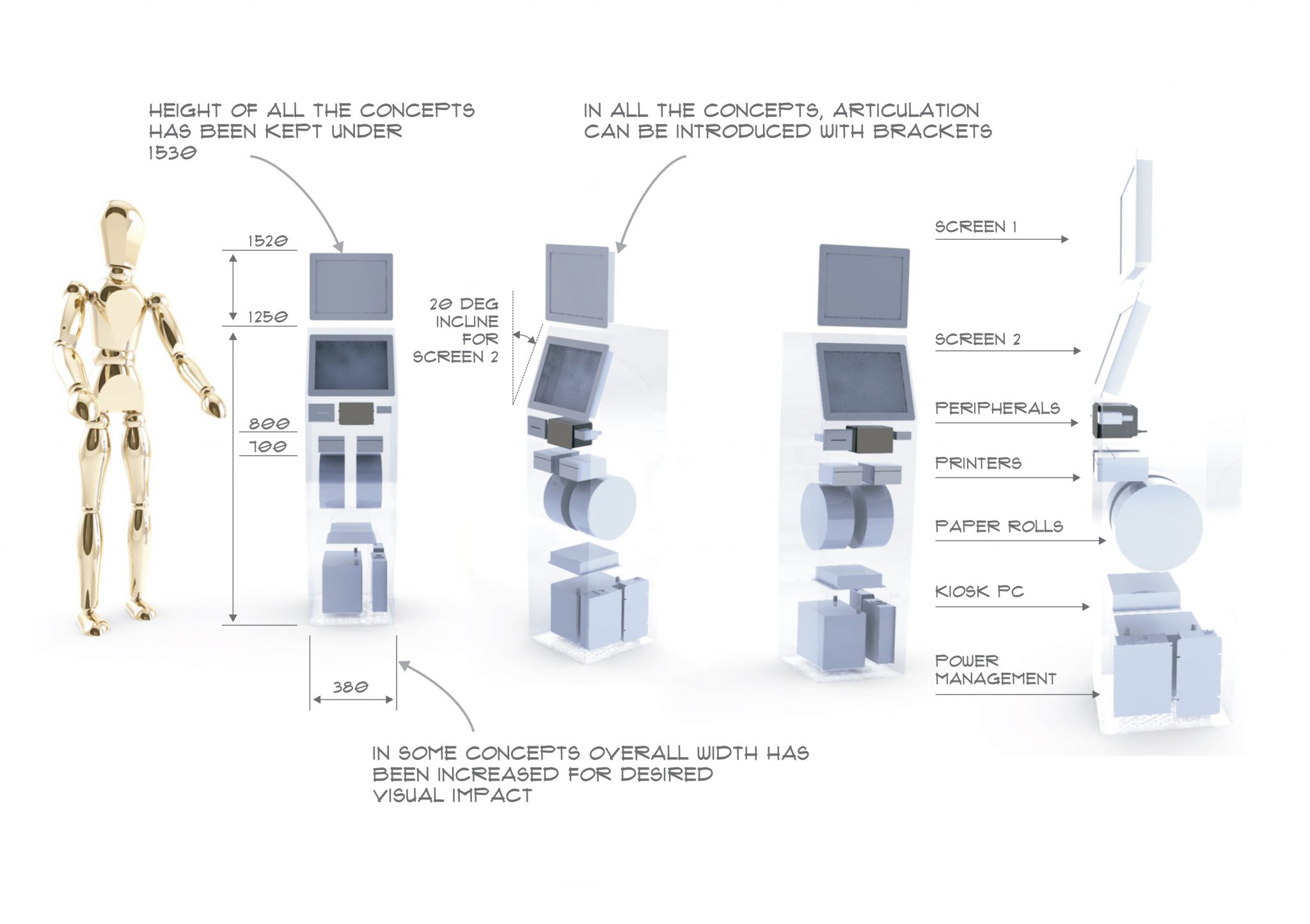 Airport Kiosk – Mozaic Design